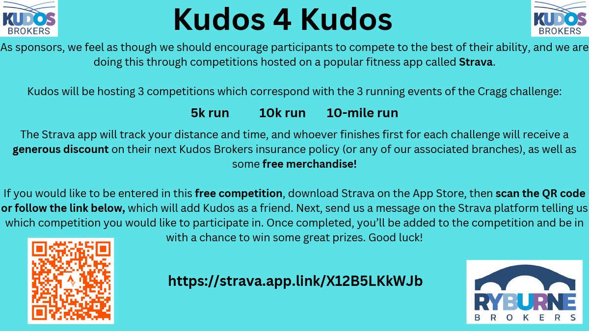 Cragg Challenge X Kudos Competitions - Kudos Brokers